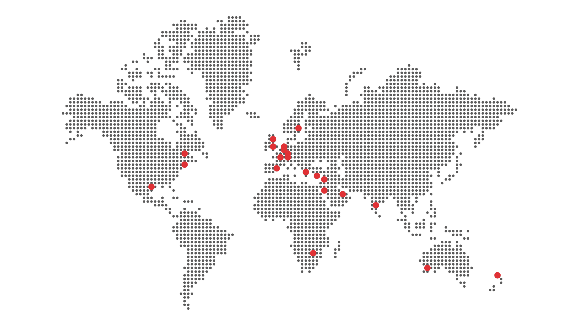 About us | Sword Tell